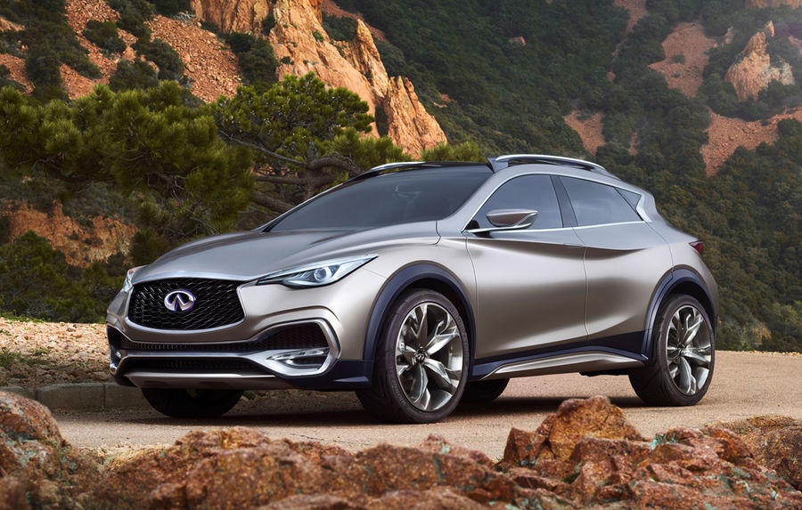 Infiniti QX30 Concept: se pregăteşte un rival al lui BMW X1 şi Audi Q3 ...